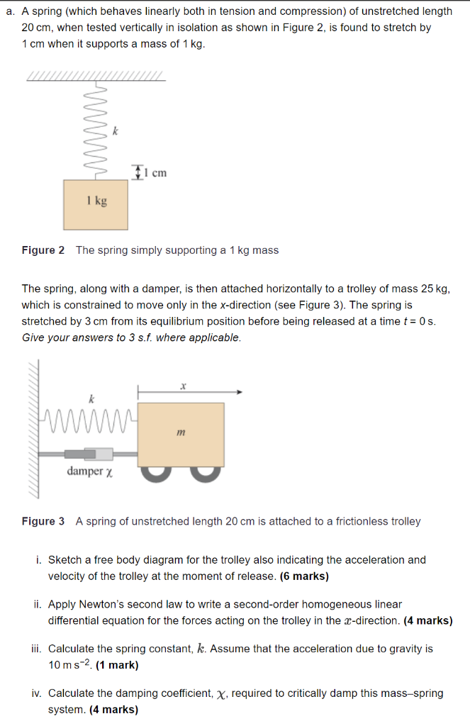 Solved a. A spring (which behaves linearly both in tension | Chegg.com
