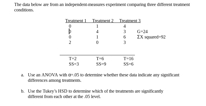 Solved Please assist with this. Question: "The data below | Chegg.com