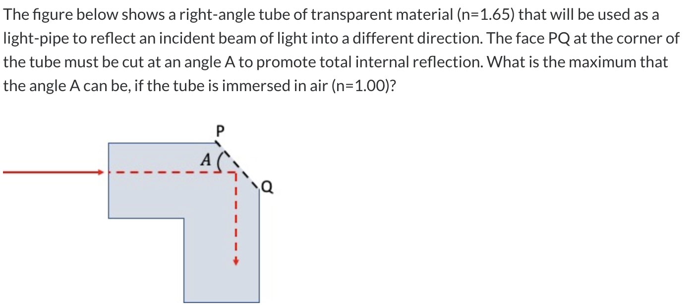 Solved The figure below shows a right-angle tube of | Chegg.com