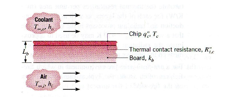 Solved Approximately 106 discrete electrical components can | Chegg.com