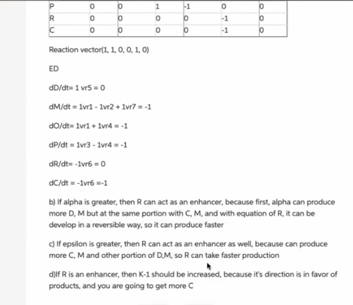 Reaction vector (1,1,0,0,1,0) ED | Chegg.com