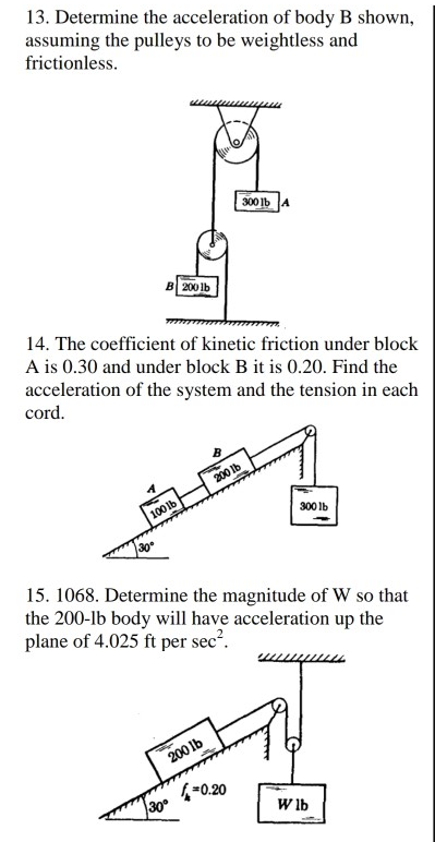 Solved 13. Determine the acceleration of body B shown, | Chegg.com