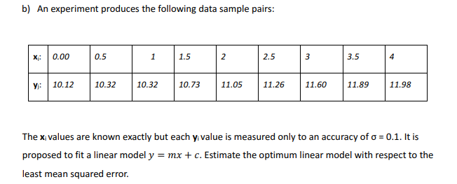 Solved Needs to be done asap please answer question B using | Chegg.com