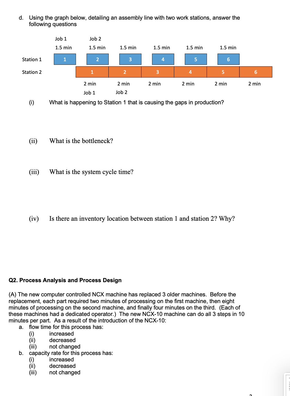 Solved d. Using the graph below, detailing an assembly line | Chegg.com