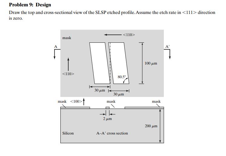 Solved Problem 9: Design Draw the top and cross-sectional | Chegg.com