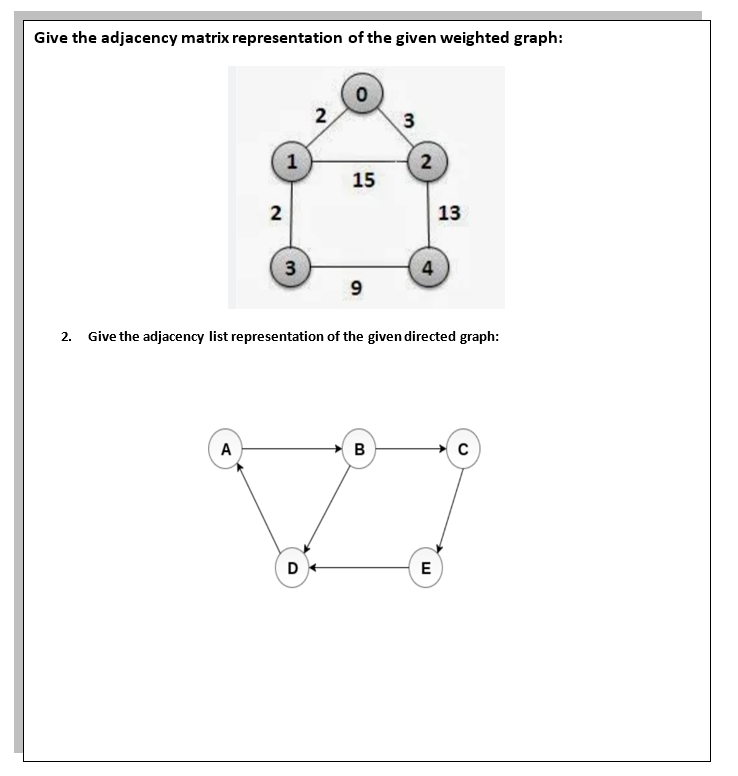 Solved Give the adjacency matrix representation of the given | Chegg.com