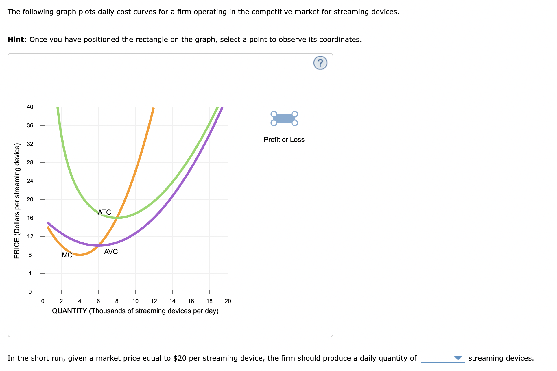 Solved The following graph plots daily cost curves for a | Chegg.com