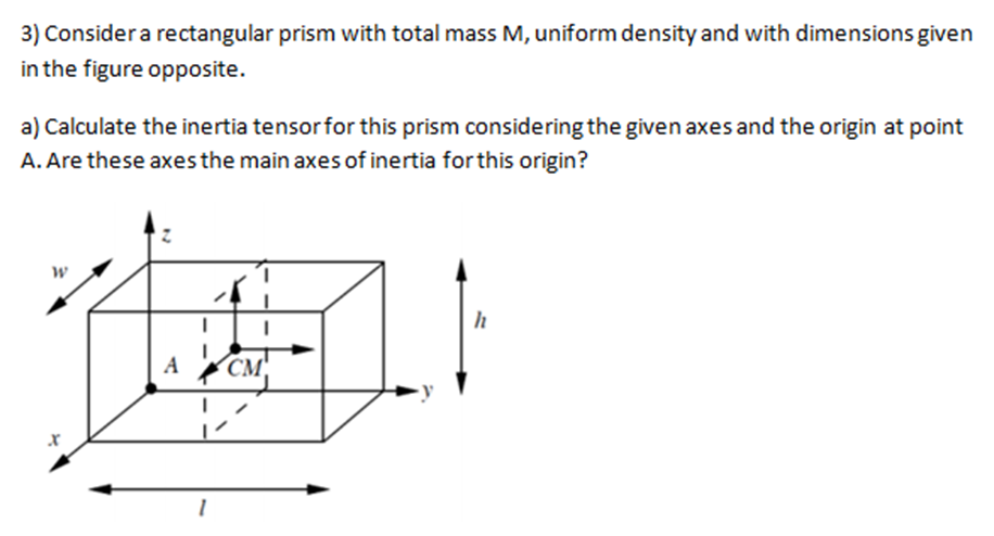 Solved 3) Considera rectangular prism with total mass M, | Chegg.com