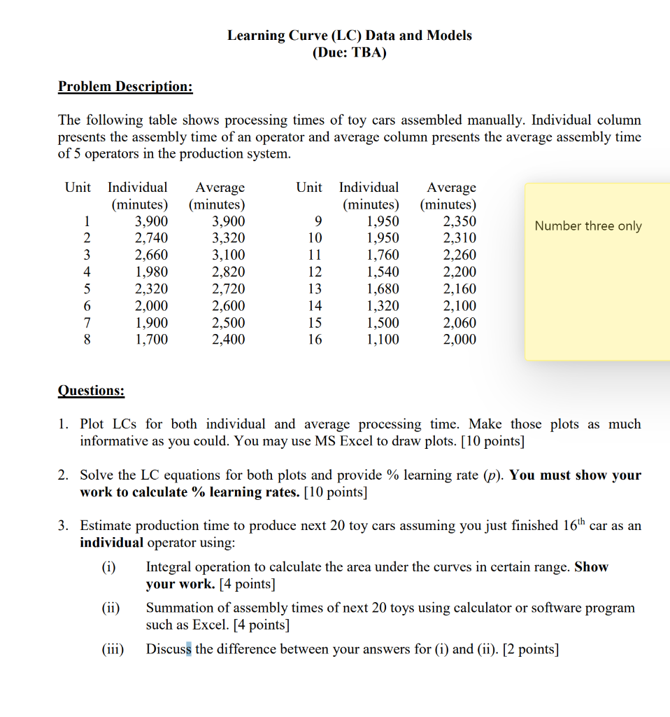 Solved Learning Curve (LC) Data and Models (Due: TBA) | Chegg.com