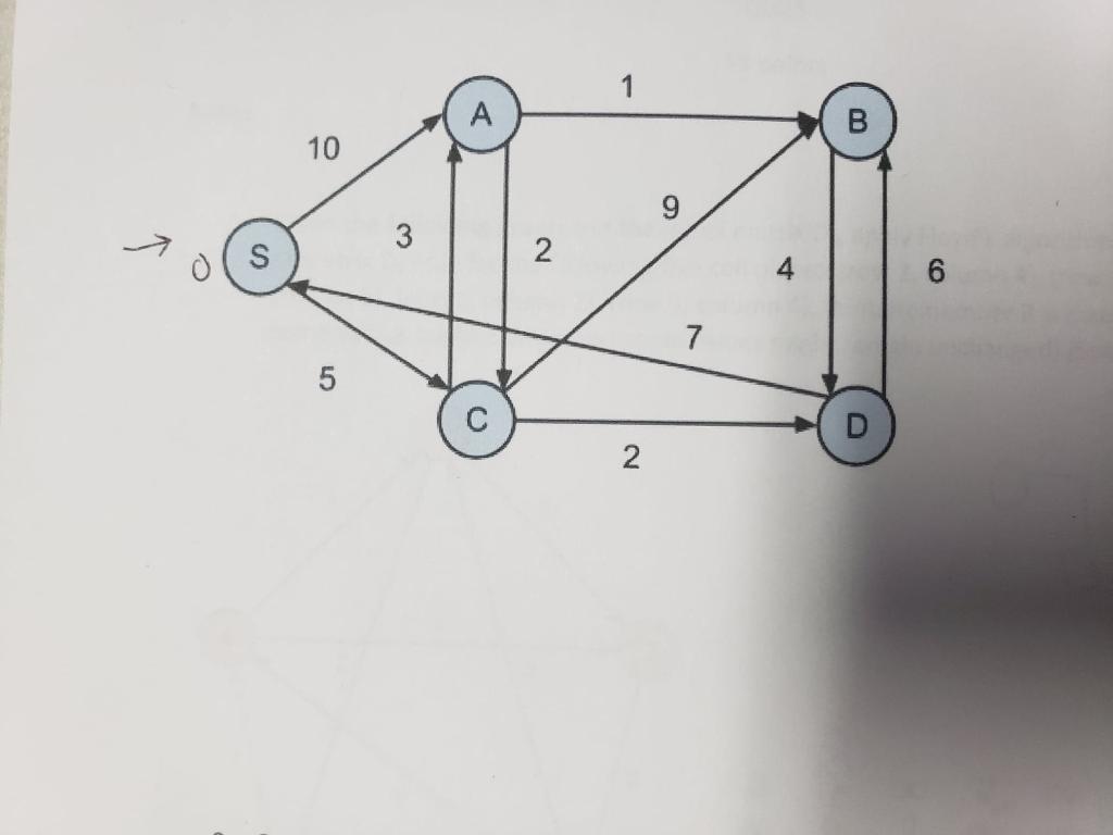 Solved Need Help!!! Please!!! Question: Given the following | Chegg.com