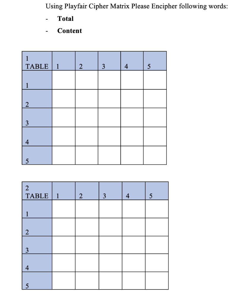 Solved Using Playfair Cipher Matrix Please Encipher | Chegg.com