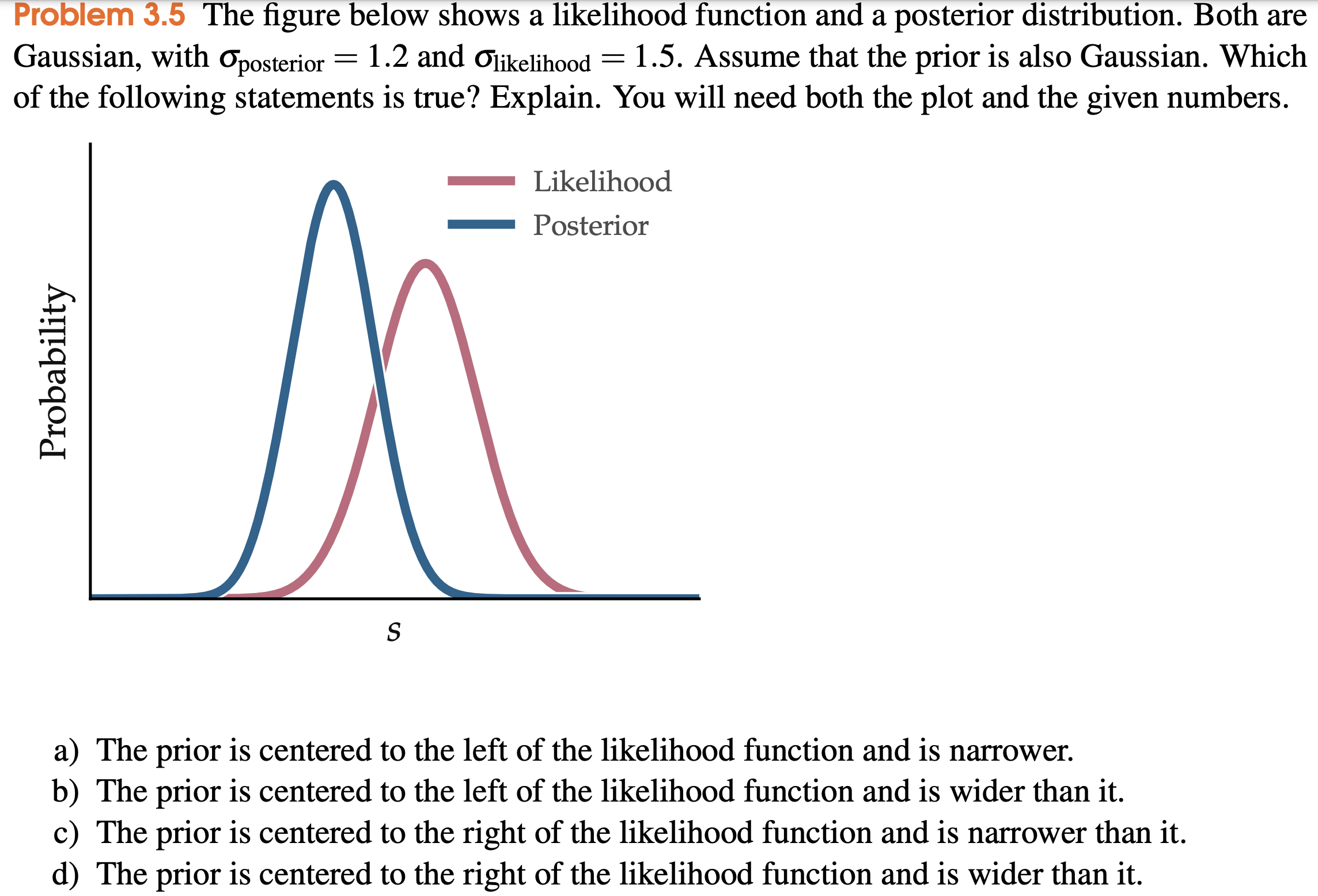 Solved Problem 3.5 ﻿The figure below shows a likelihood | Chegg.com