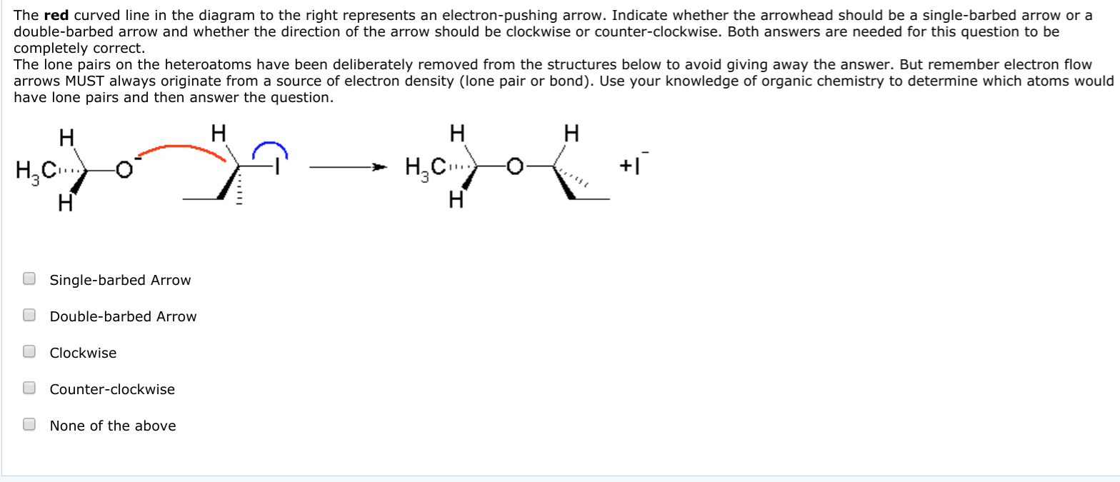 Solved The red curved line in the diagram to the right | Chegg.com
