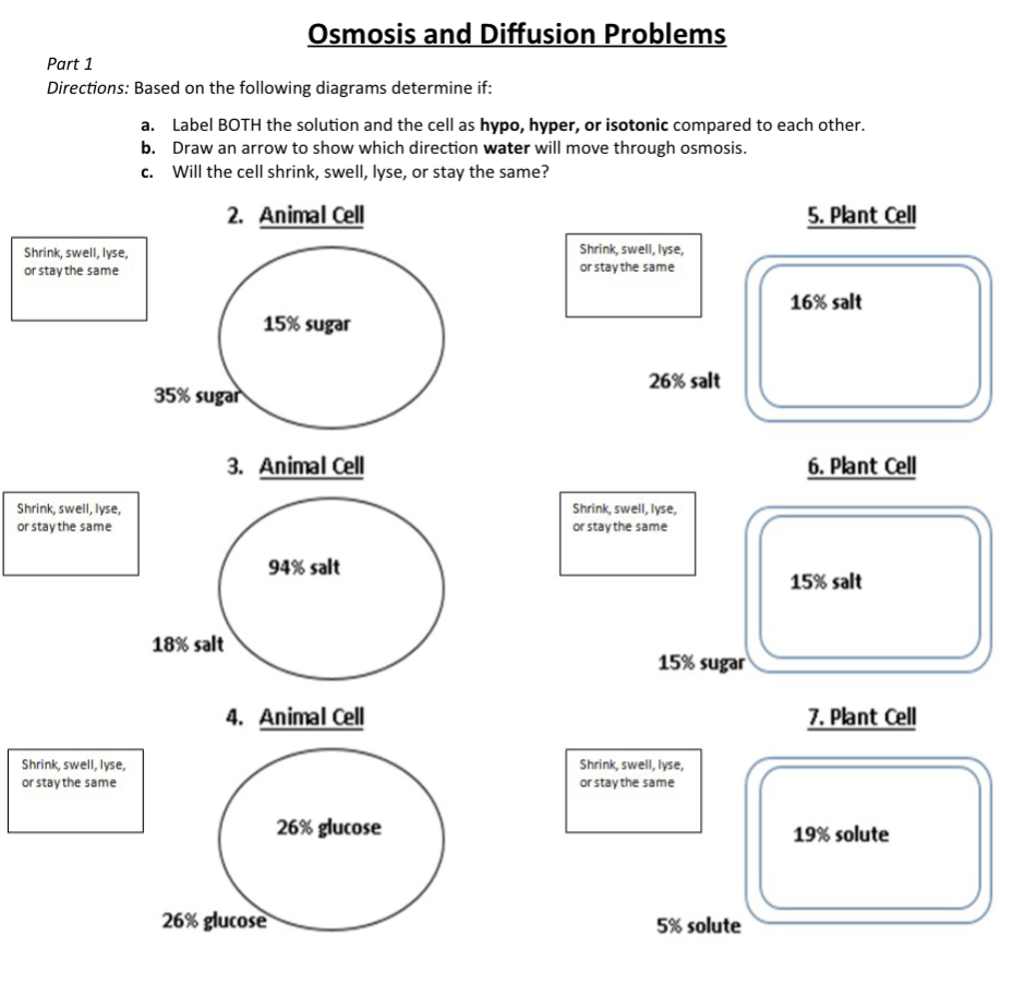 Solved Osmosis and Diffusion Problems Part 1 Directions: | Chegg.com