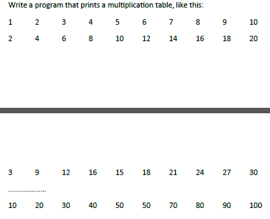 Solved This Is For Python Program Using Decision Chegg