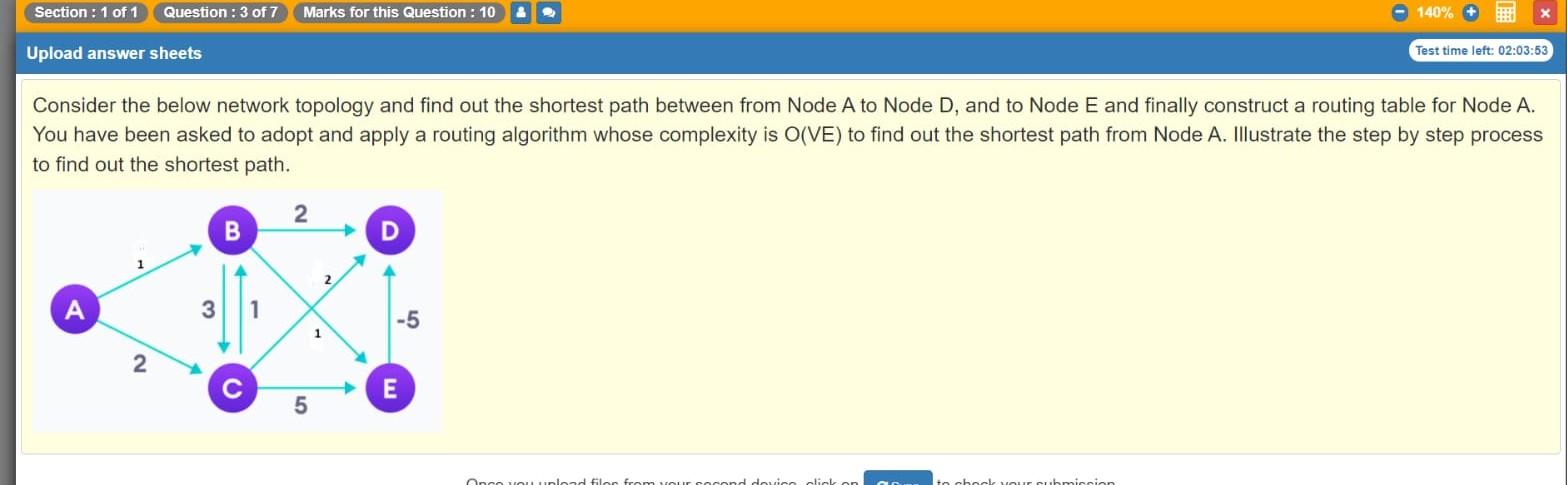 Solved Consider the below network topology and find out the | Chegg.com