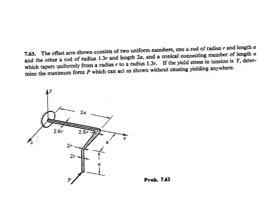 Solved 7.63. The offset arm shown consists of two uniform | Chegg.com