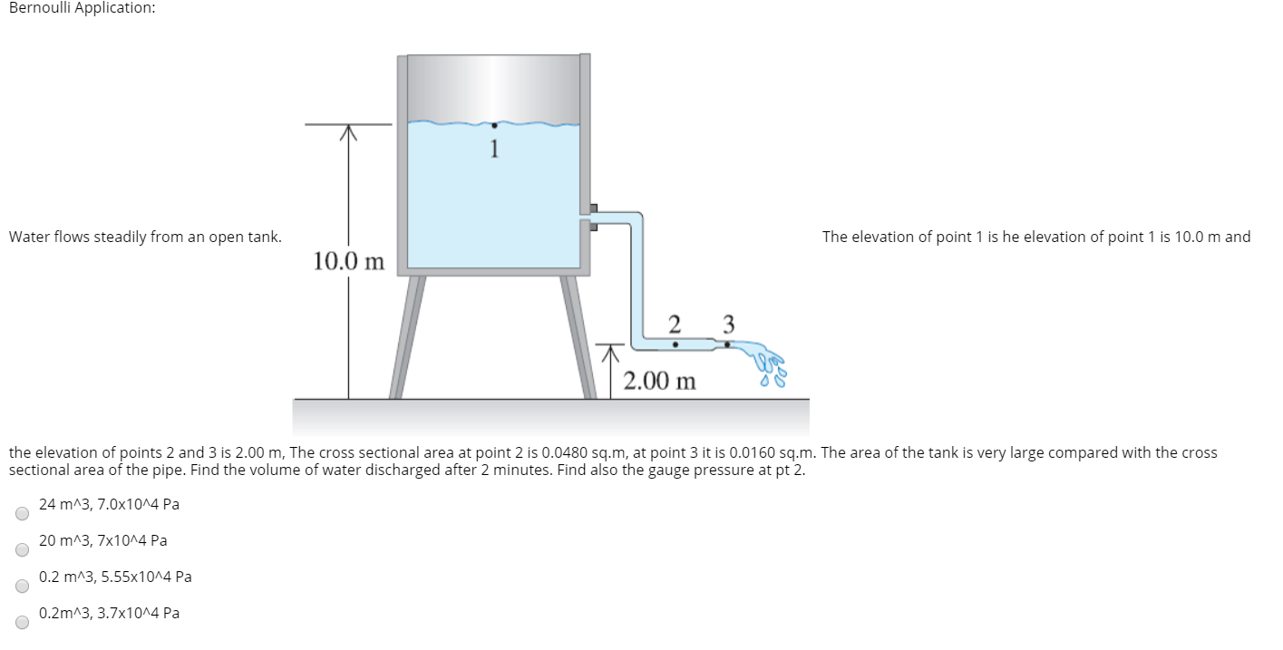 Solved Bernoulli Application: Water flows steadily from an | Chegg.com