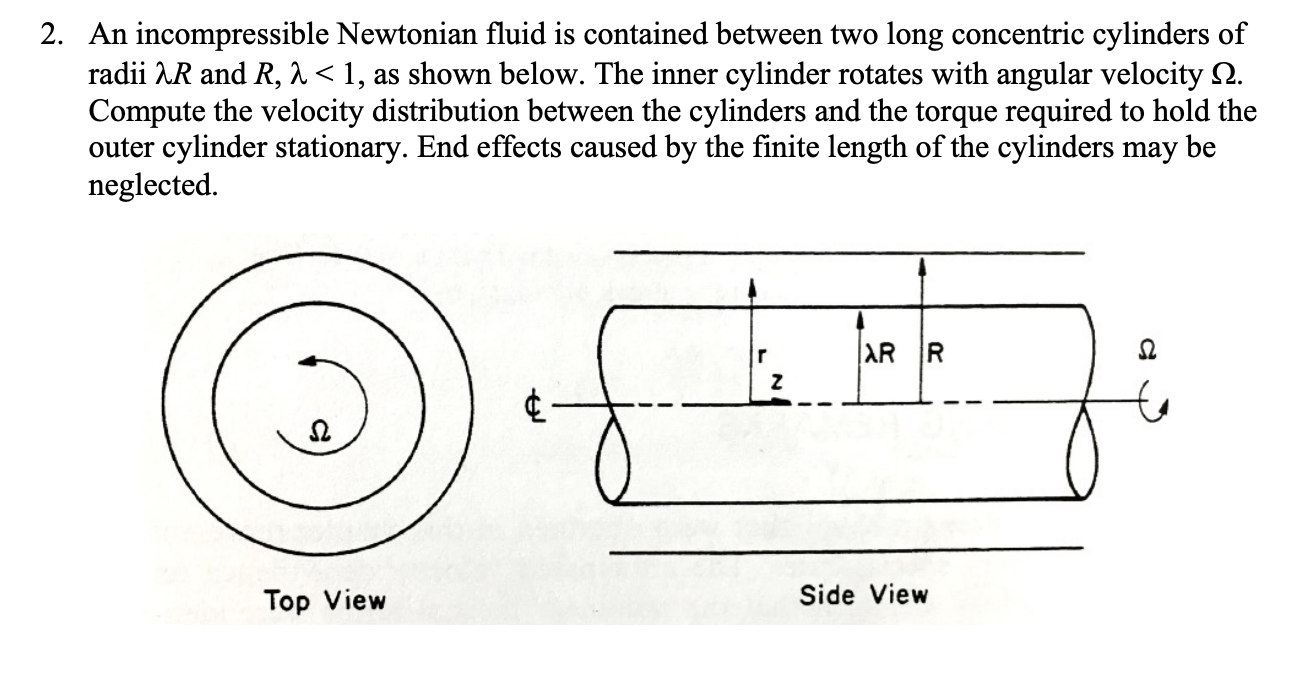 Solved 2. An incompressible Newtonian fluid is contained | Chegg.com