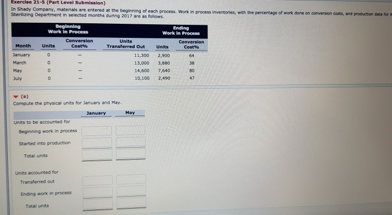 Solved Exercise 21-5 (Part Level Submission) In Shady | Chegg.com