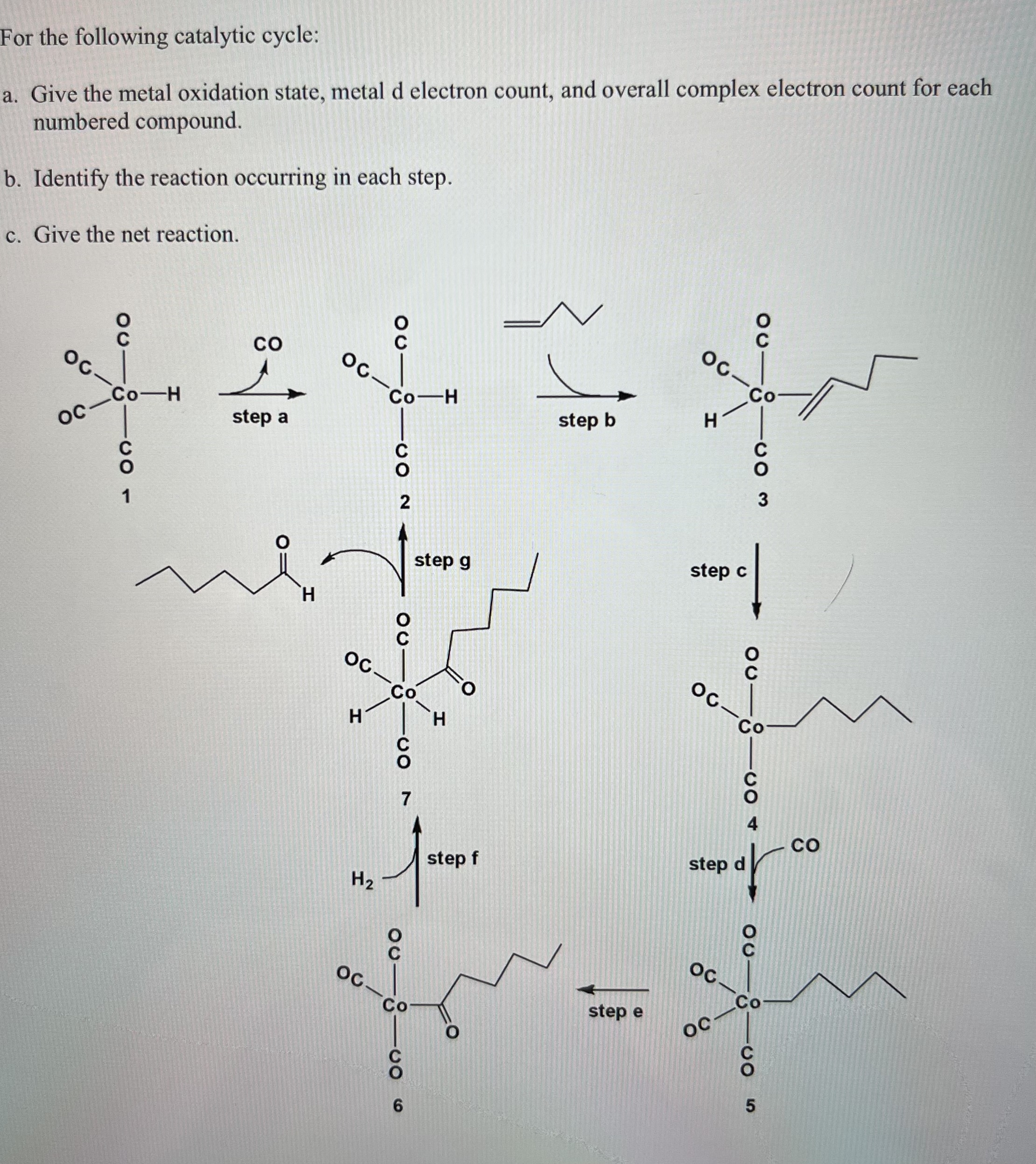Solved For the following catalytic cycle:a. ﻿Give the metal | Chegg.com