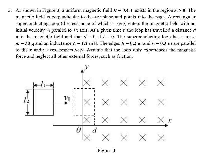 Solved 3. As shown in Figure 3, a uniform magnetic field B = | Chegg.com