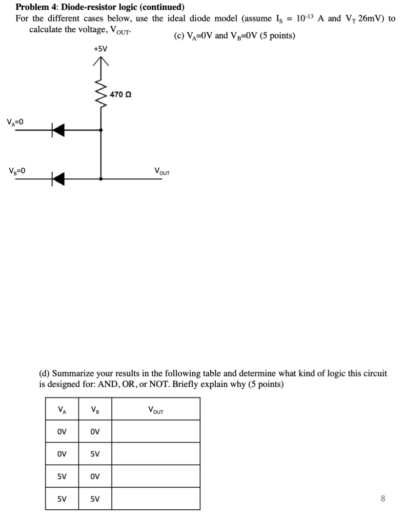 Solved Problem 4 Diode Resistor Logic 20 Points For The 