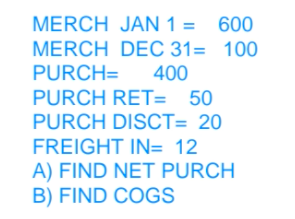 Solved MERCH JAN 1=600 MERCH DEC 31= 100 PURCH=400 PURCH RET | Chegg.com