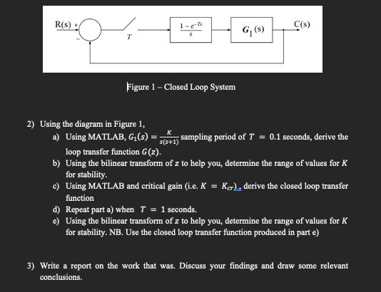 Solved Figure 1 closed Loop Systemusing The Diagram In