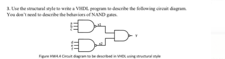 Solved 3. Use the structural style to write a VHDL program | Chegg.com