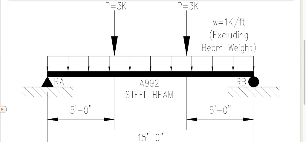Solved A W14X48 structural steel beam is simply supported on | Chegg.com