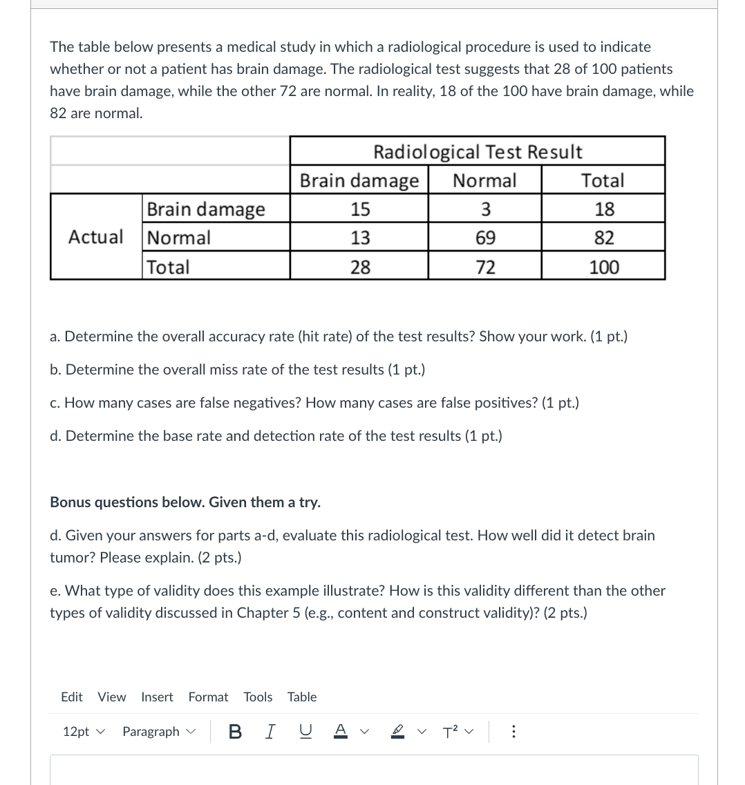 Solved The table below presents a medical study in which a | Chegg.com