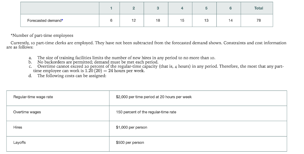 Solved a. Chase Strategy This strategy simply involves | Chegg.com
