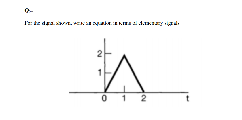 Solved Q5-- For the signal shown, write an equation in terms | Chegg.com