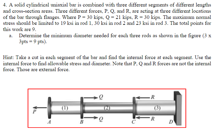 Solved 4. A solid cylindrical uniaxial bar is combined with | Chegg.com