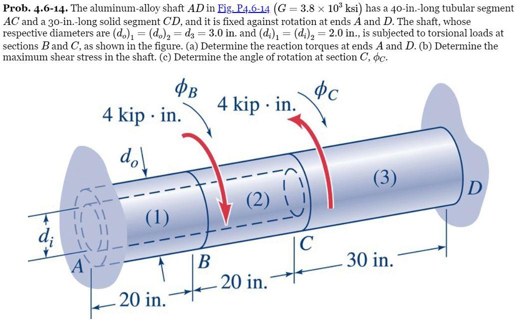 Solved Prob. 4.6-14. The aluminum alloy shaft AD in Fig. | Chegg.com