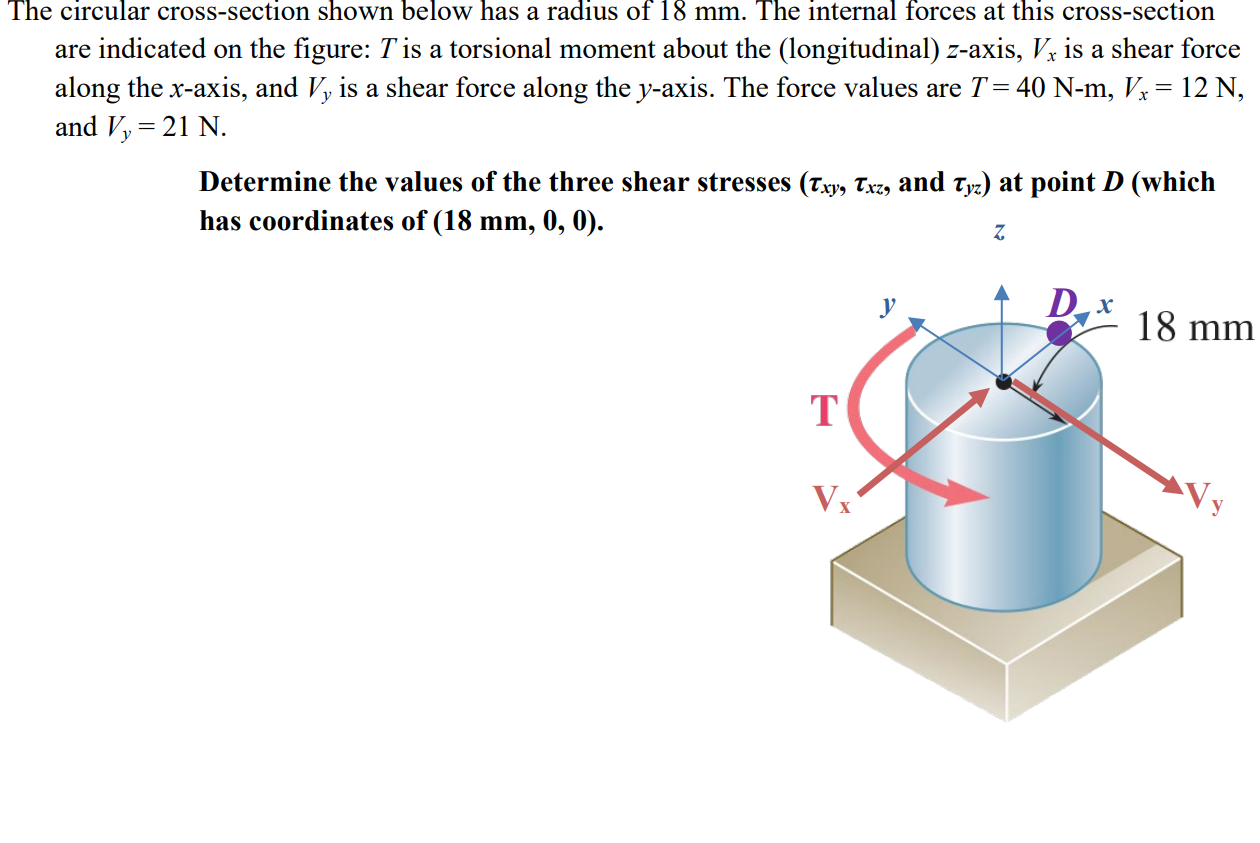 Solved The circular cross-section shown below has a radius | Chegg.com