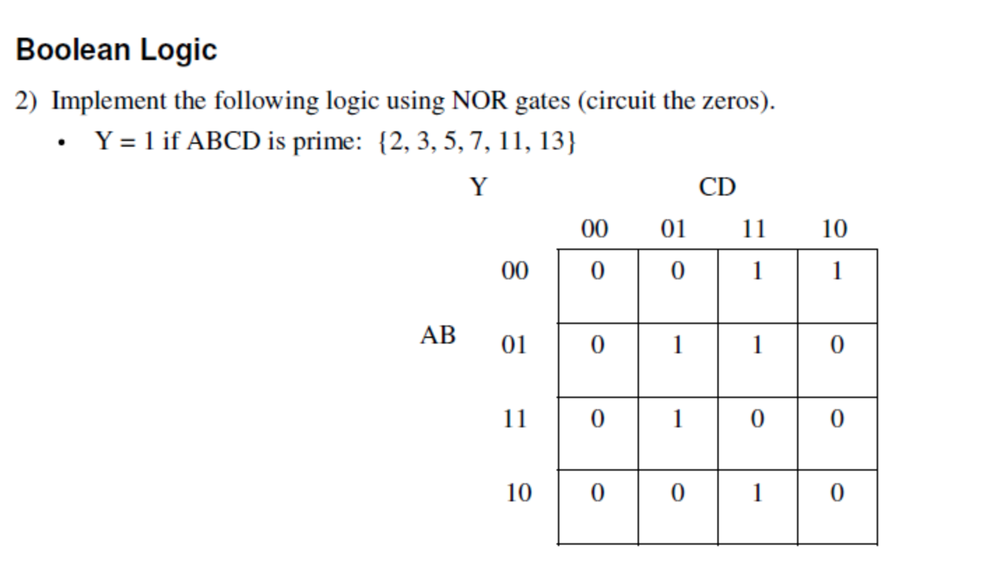 Solved Boolean Logic 2 Implement The Following Logic Using 8090