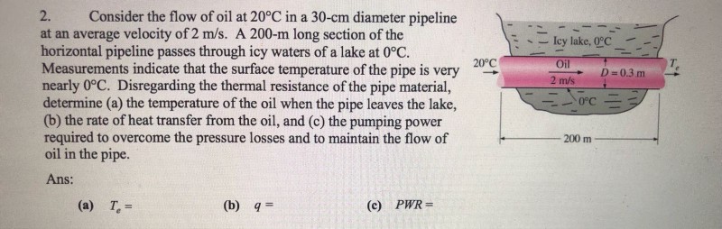 Solved 2. Consider the flow of oil at 20°C in a 30-cm | Chegg.com