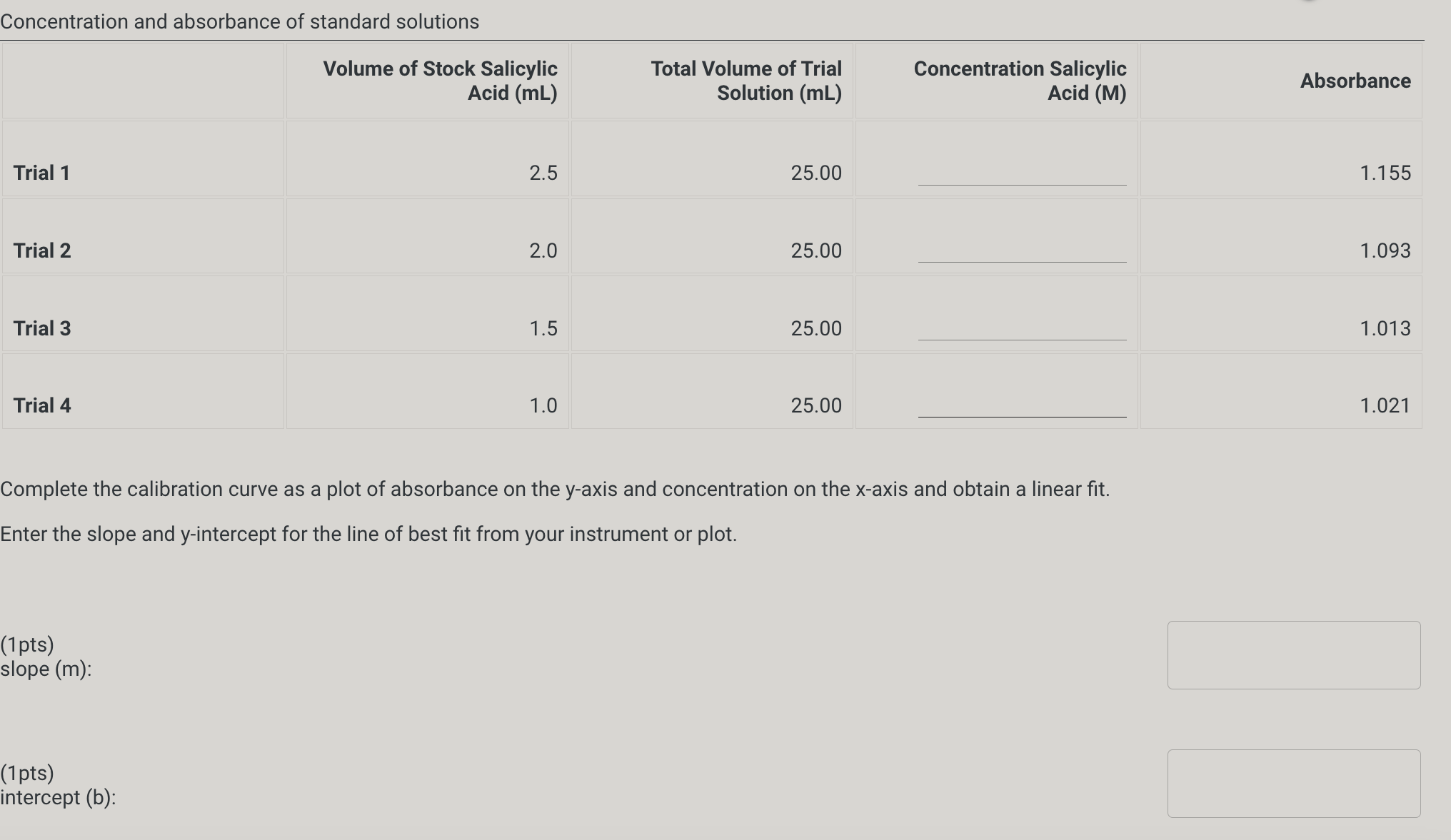 Solved Complete Report Table SAA.1 with your calculations | Chegg.com