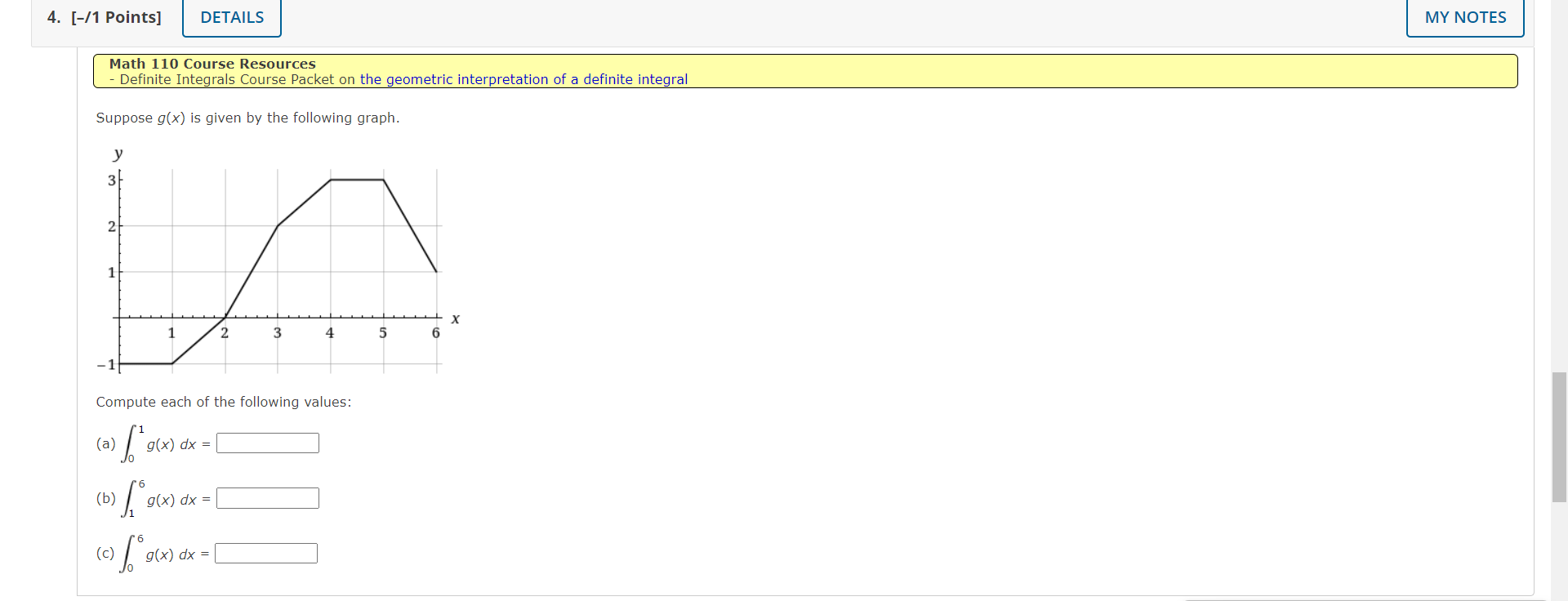 Solved Math 110 Course Resources - Definite Integrals Course | Chegg.com
