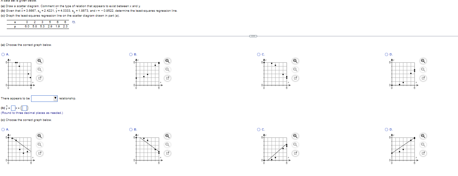 Solved (a) Draw a scatter diagram. Comment on the type of | Chegg.com