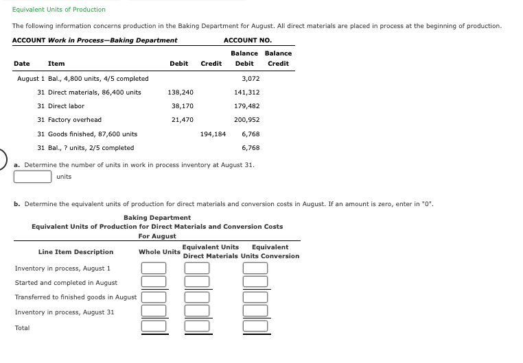 Solved Equivalent Units of Production The following | Chegg.com