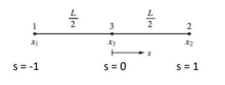 For the three-noded linear strain bar element shown | Chegg.com