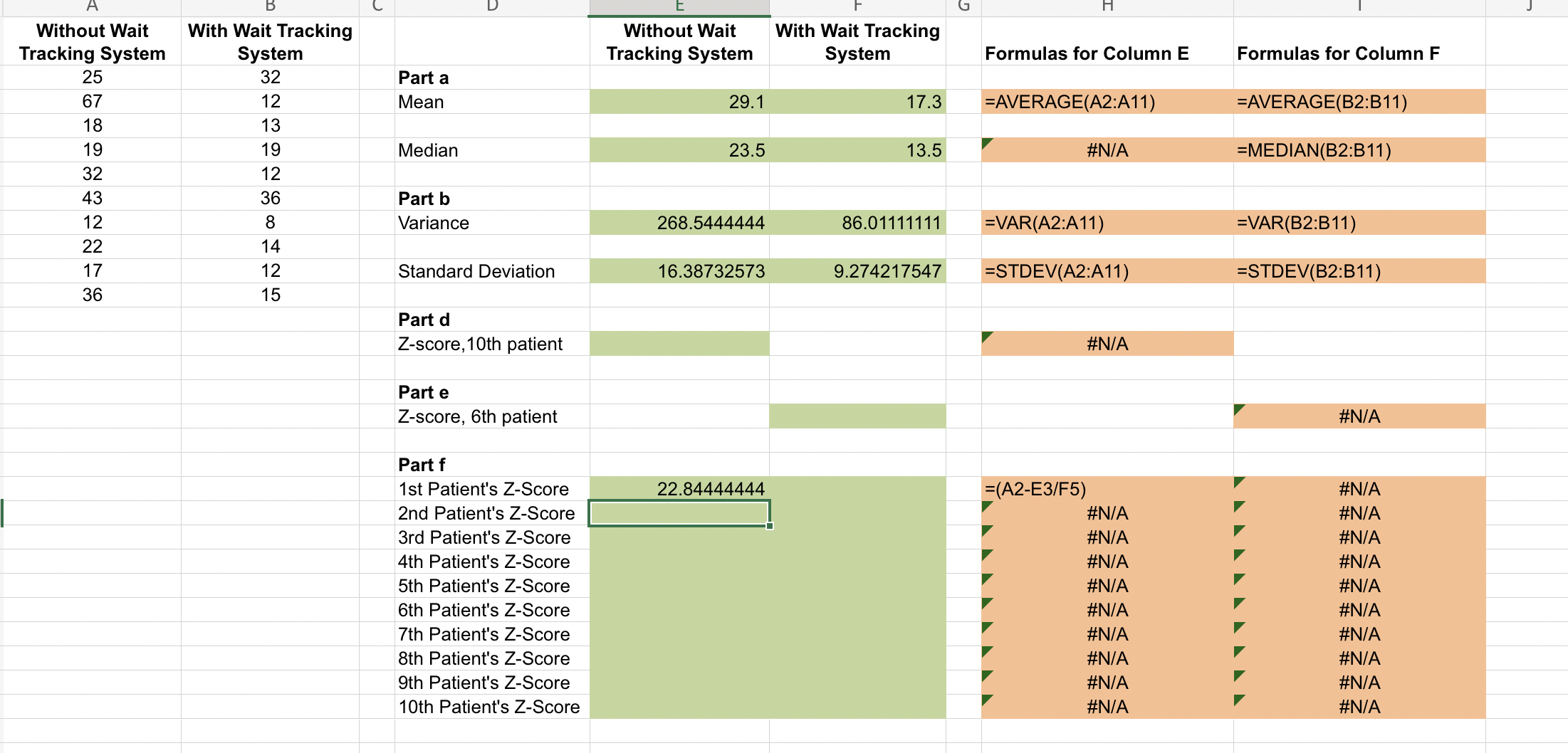 Solved Based on z-scores, do the data for offices with a | Chegg.com