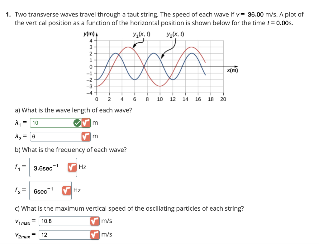 Solved 1. Two transverse waves travel through a taut string. | Chegg.com