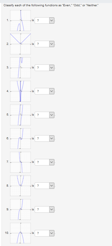 Solved Classify each of the following functions as "Even." | Chegg.com
