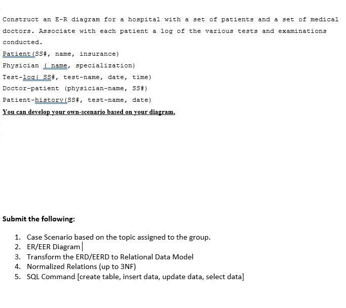 Solved solve the questions plz dont use chatgpt or other | Chegg.com