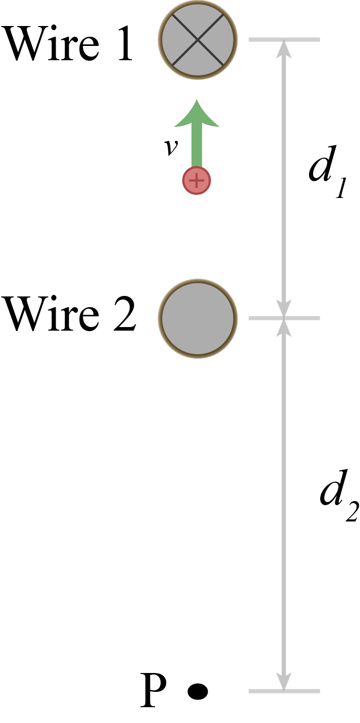 Solved Two long straight wires are perpendicular to the page | Chegg.com