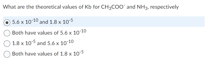 Solved What are the theoretical values of Kb for CH3COO−and | Chegg.com